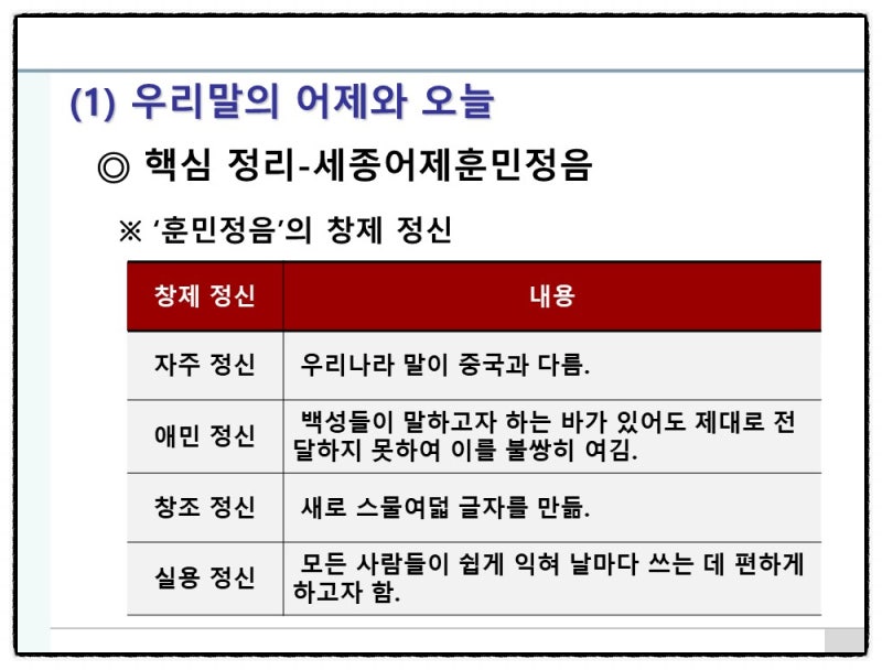 해냄정 고등 국어 3 1 우리말의 어제와 오늘☞내신 대비 작품 설명과 문제 네이버 블로그
