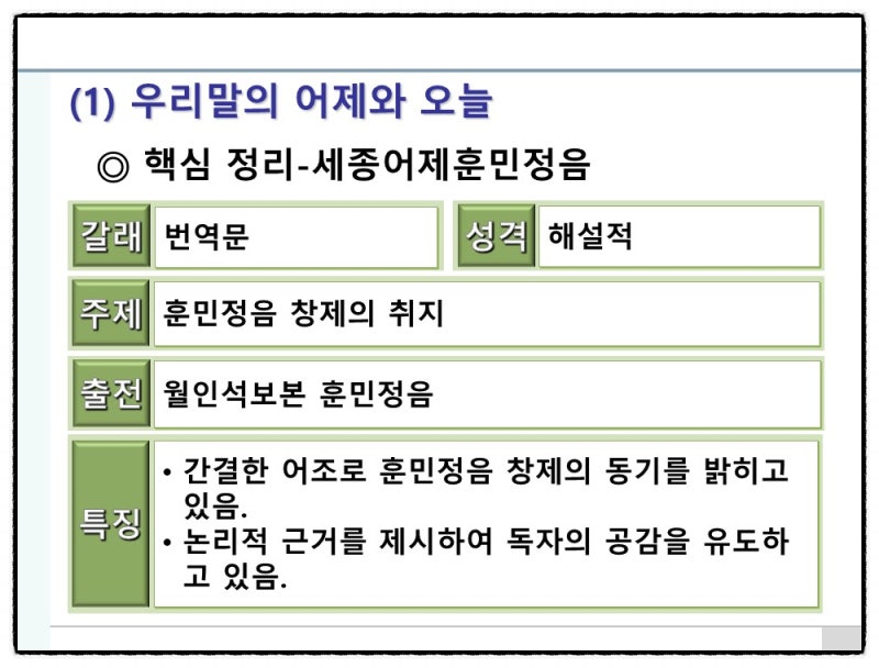 해냄정 고등 국어 3 1 우리말의 어제와 오늘☞내신 대비 작품 설명과 문제 네이버 블로그