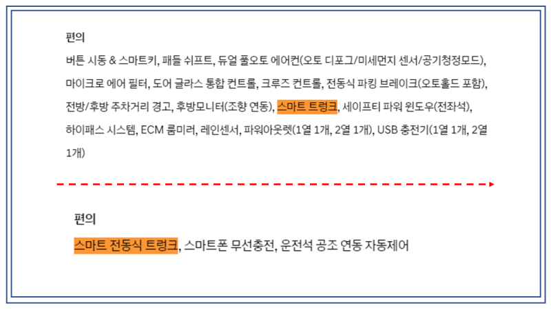 스마트 트렁크 전동트렁크에 대해 알아보자 네이버 블로그