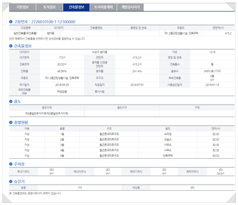 학원 허가 조건 및 평수 계약 전 확인사항 네이버 블로그