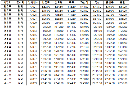 Ktx 셔틀 광명역 영등포역 셔틀 전철 시간표2023년금천구청 독산 가산 구로 신도림 경유 광명ktx 광명ktx 전철