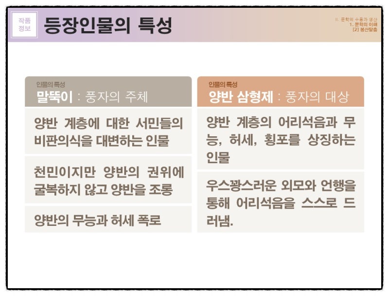 창비 고등 문학 Ⅱ 1 봉산탈춤작자 미상☞문제와 설명 네이버 블로그