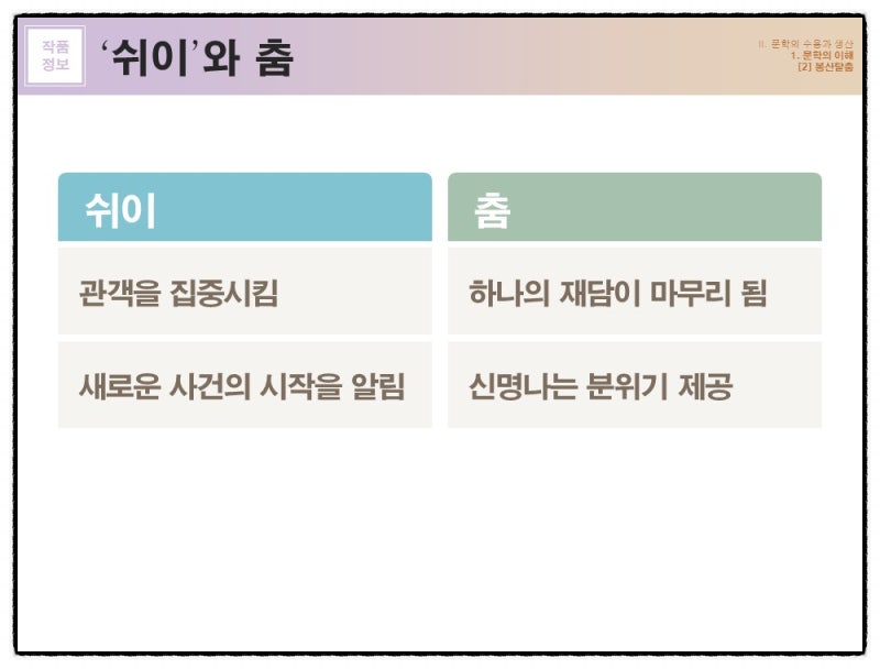 창비 고등 문학 Ⅱ 1 봉산탈춤작자 미상☞문제와 설명 네이버 블로그