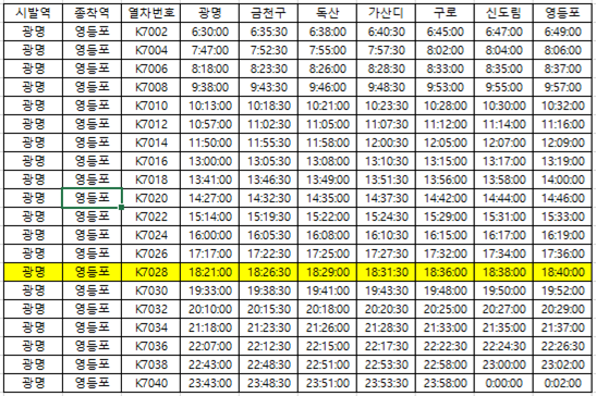 Ktx 셔틀 광명역 영등포역 셔틀 전철 시간표2023년금천구청 독산 가산 구로 신도림 경유 광명ktx 광명ktx 전철