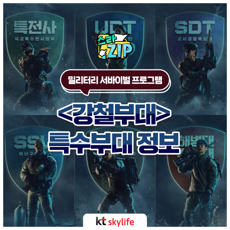 군 서바이벌 특수부대 우승팀은? 특전사 UDT, SDT, SSU, 707, 해병대수색대 임무, 역할, 특징, 출연진 계급 : 네이버 블로그