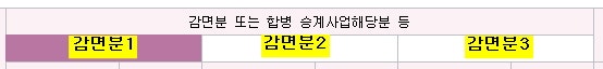 법인세 소득 구분 계산서 작성 이유와 작성방법 네이버 블로그