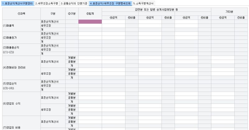 법인세 소득 구분 계산서 작성 이유와 작성방법 네이버 블로그