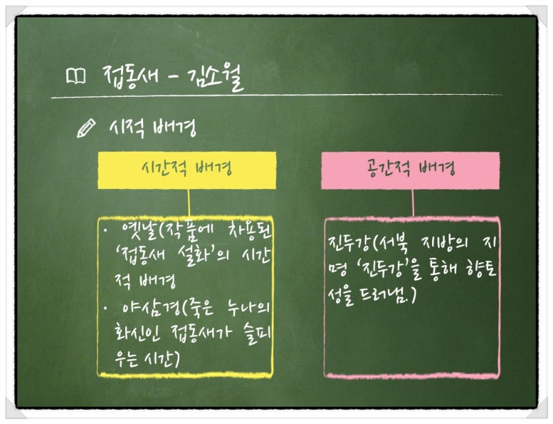 해냄 고등 문학 Ⅲ 1 접동새김소월☞문제와 설명 네이버 블로그