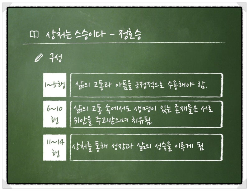 해냄 고등 문학 Ⅱ 2 상처는 스승이다정호승☞문제와 설명 네이버 블로그