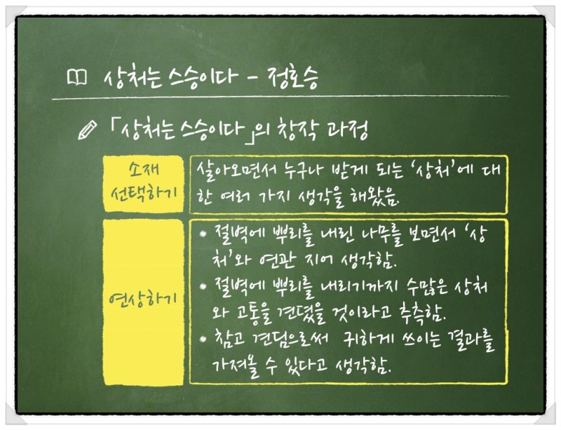 해냄 고등 문학 Ⅱ 2 상처는 스승이다정호승☞문제와 설명 네이버 블로그
