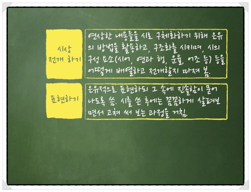 해냄 고등 문학 Ⅱ 2 상처는 스승이다정호승☞문제와 설명 네이버 블로그