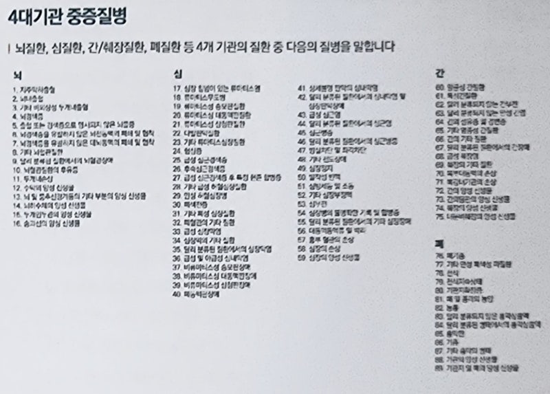 보험약관 내용 제대로 파악하기 4대기관중증질병수술특약의 중요성 Feat 2대질환 진단금 보완 뇌혈관질환 허혈성심장