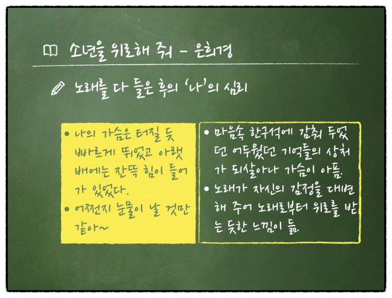해냄 고등 문학 Ⅰ 3 소년을 위로해 줘은희경☞문제와 설명 네이버 블로그