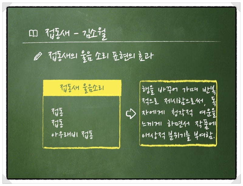 해냄 고등 문학 Ⅲ 1 접동새김소월☞문제와 설명 네이버 블로그