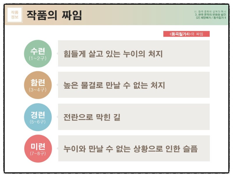 창비 고등 문학 Ⅲ 3 제망매가월명사 동곡칠가 4두보 ☞문제와 설명 네이버 블로그