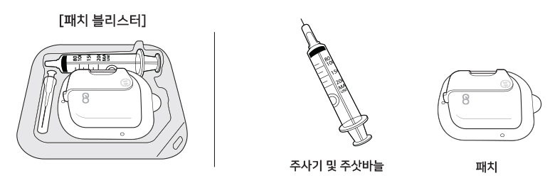 인슐린펌프 이오 패치(EO Patch)를 알아보자!(ft. 인슐린 펌프) : 네이버 블로그