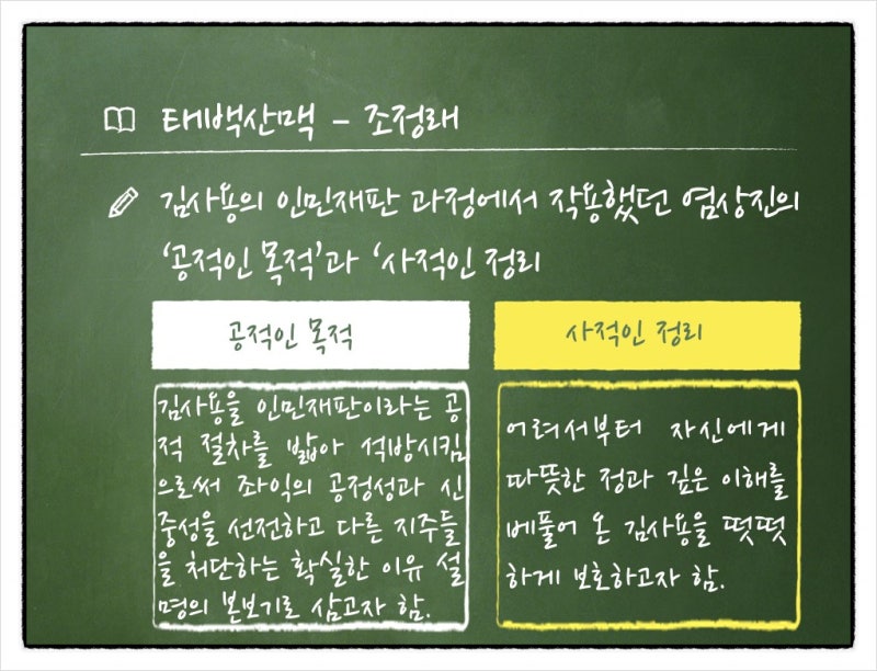 해냄 고등 문학 Ⅴ 2 태백산맥조정래 ☞문제와 설명 네이버 블로그