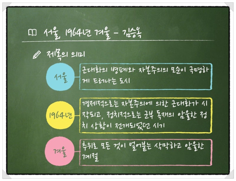 해냄 고등 문학 Ⅳ 2 서울 1964년 겨울김승옥☞문제와 설명 네이버 블로그