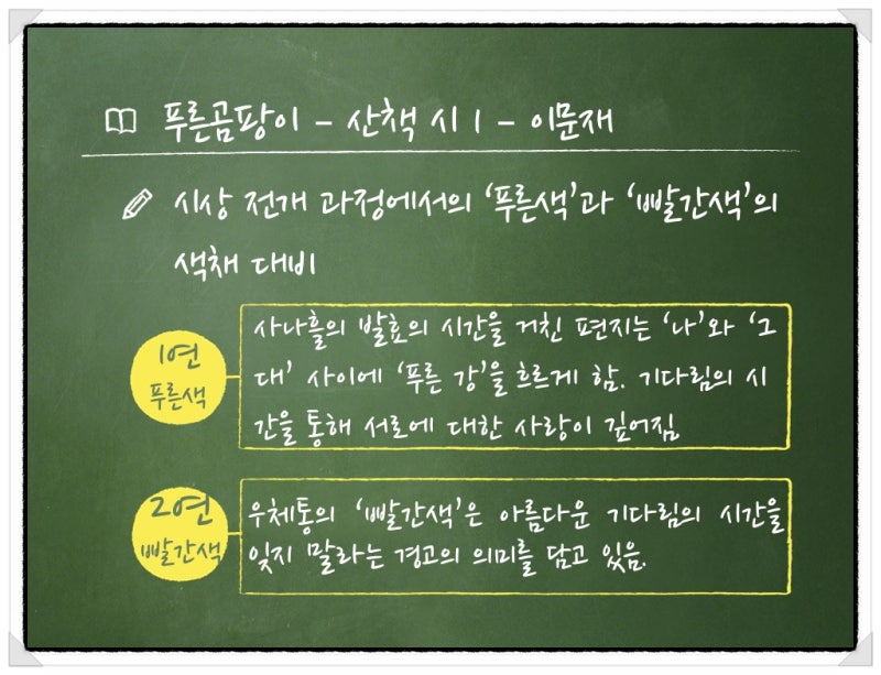 해냄 고등 문학 Ⅴ 2 푸른 곰팡이 산책 시이문재 ☞문제와 설명 네이버 블로그