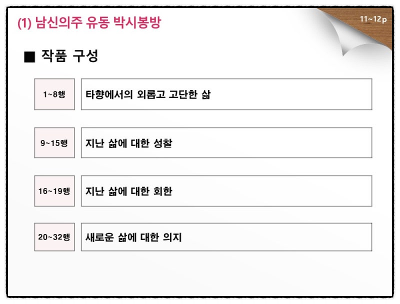 천재김 고등 문학 Ⅰ 1 남신의주 유동 박시봉방백석☞문제와 설명 네이버 블로그
