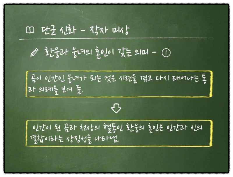 해냄 고등 문학 Ⅳ 2 단군 신화작자 미상☞문제와 설명 네이버 블로그