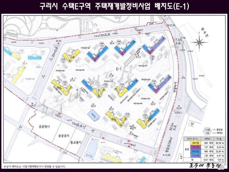 재개발 구리시 수택e구역 이주 계획과 현재 프리미엄 네이버 블로그