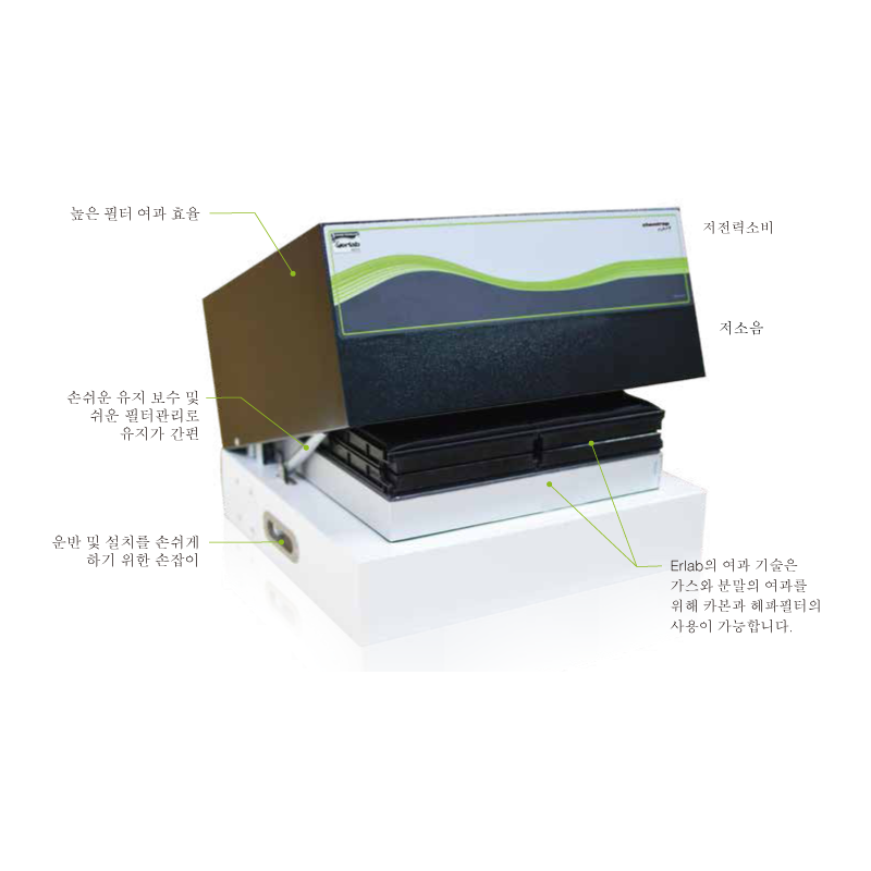 Erlab Chemtrap H402 Midcap : 네이버 블로그