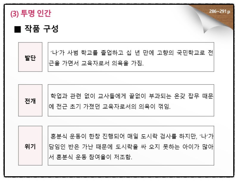 천재김 고등 문학 Ⅳ 1 투명 인간성석제☞문제와 설명 네이버 블로그