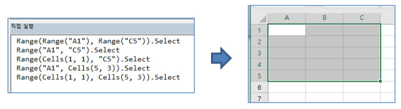 [VBA] 11 셀 선택(지정)의 기본 Range에 대한 모든 것 - 기초 편 : 네이버 블로그