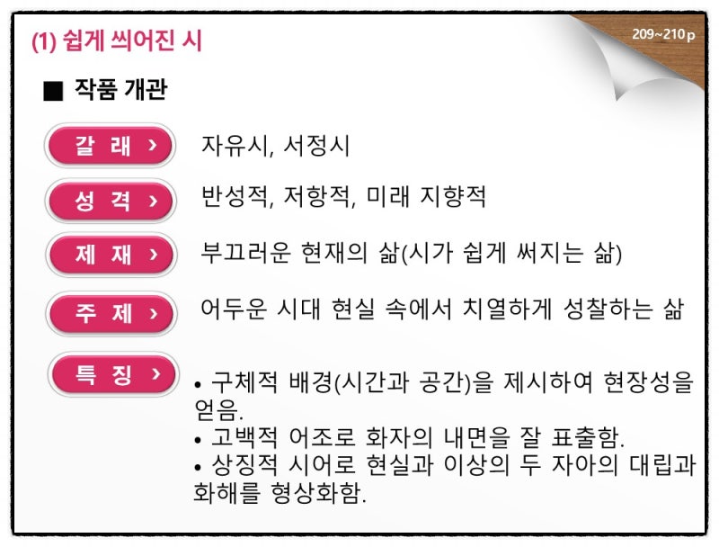 천재김 고등 문학 Ⅲ 3 쉽게 씌어진 시윤동주☞문제와 설명 네이버 블로그