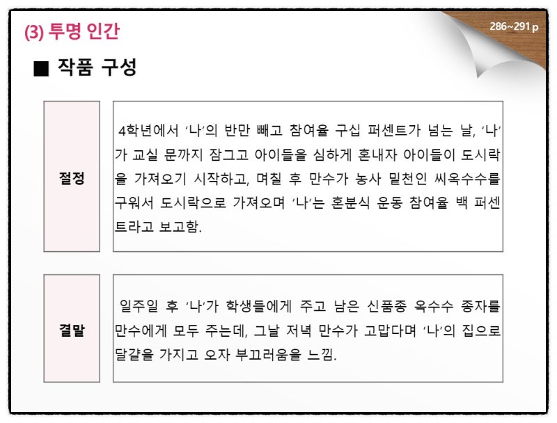 천재김 고등 문학 Ⅳ 1 투명 인간성석제☞문제와 설명 네이버 블로그