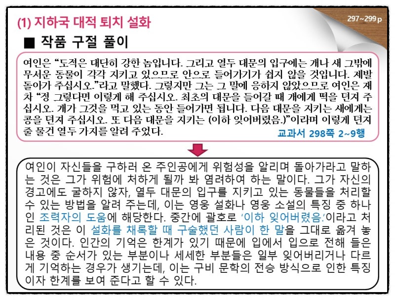 천재김 고등 문학 Ⅳ 2 지하국 대적 퇴치 설화작자 미상☞문제와 설명 네이버 블로그