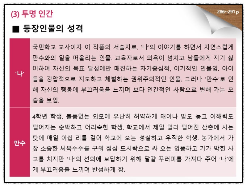 천재김 고등 문학 Ⅳ 1 투명 인간성석제☞문제와 설명 네이버 블로그