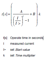 계전기 특성곡선 : 네이버 블로그