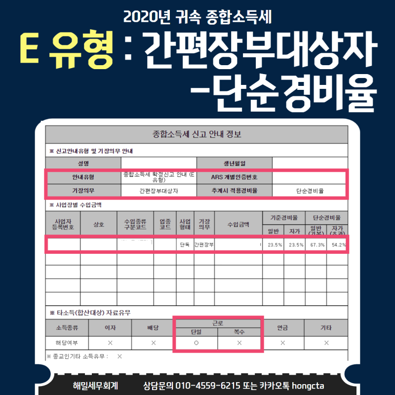 종합소득세 E유형 간편장부대상자 단순경비율 네이버 블로그