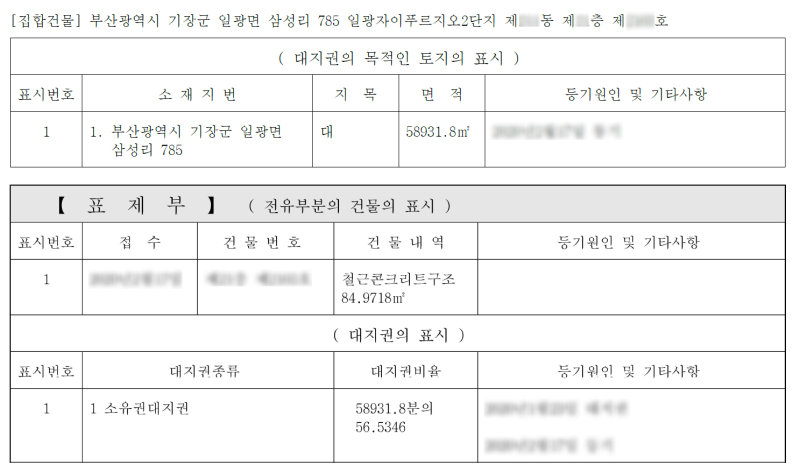 협의분할에 의한 상속으로 인한 소유권이전등기 알아보기 셀프등기서류 진행방법 네이버 블로그