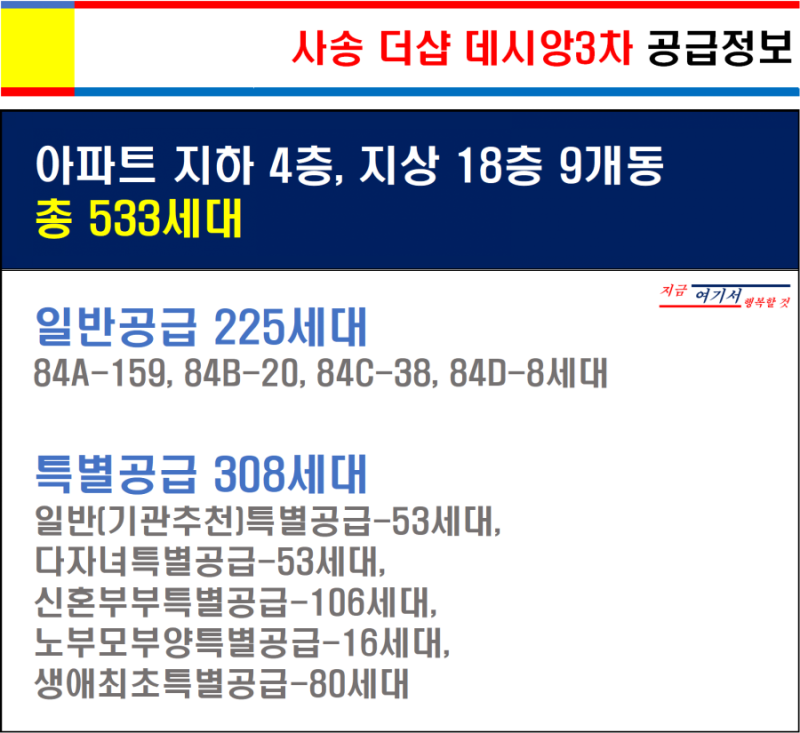사송 더샵 데시앙3차 양산 분양가 및 청약 정보 네이버 블로그