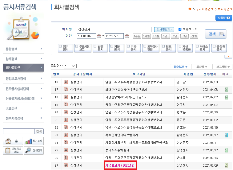 재무제표 보는법 8 용어정리 차입금의존도 네이버 블로그