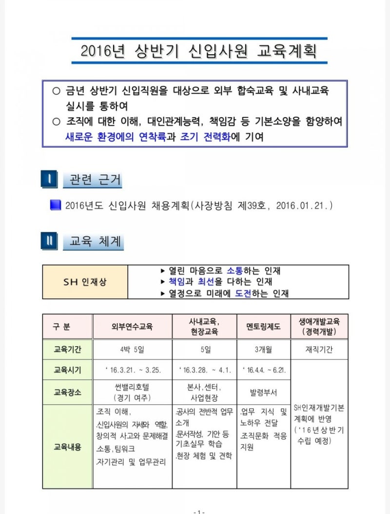 상반기 신입사원 교육 계획서 보고서 작성법 및 사례분석 이정훈 강사 네이버 블로그