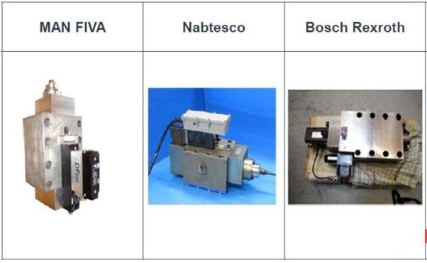 MAN B&W 전자제어엔진(ME)의 FIVA(Fuel Injection Valve Actuation) VALVE에 대하여 ...