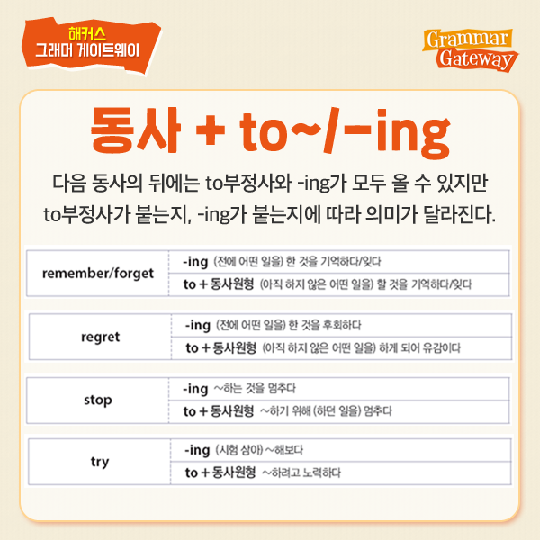 동명사, to부정사를 목적어로 취하는 동사 총정리! : 네이버 블로그