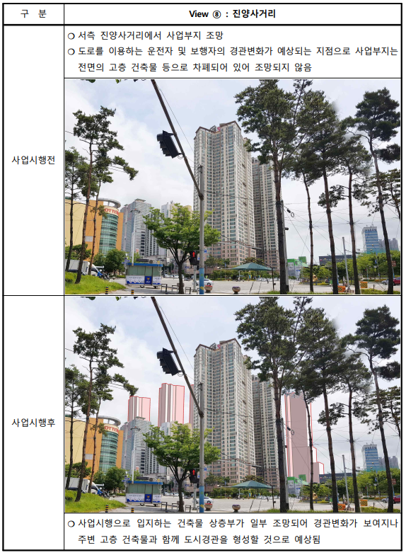 부산시민공원 재정비 촉진1구역 환경영향평가와 조망분석 준비feat 촉진1구역의 모든 것 네이버 블로그