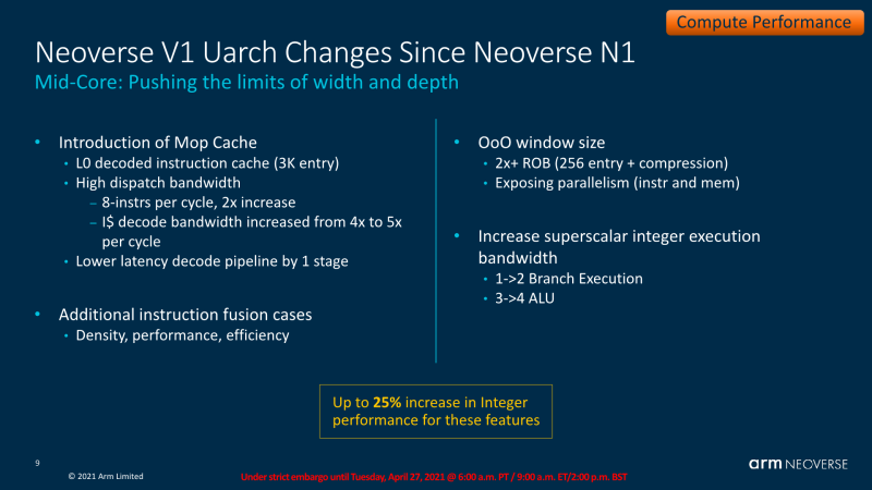 (1) ARM Neoverse V1, N2 플랫폼 & CPU 발표, CMN-700 Mesh: 더 나은 성능, 코어 수, 유연성 ...