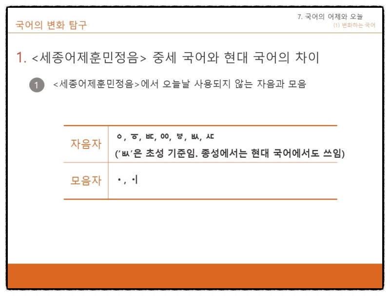 금성 고등 국어 7 1 국어의 변화와 탐구☞문제와 설명 네이버 블로그