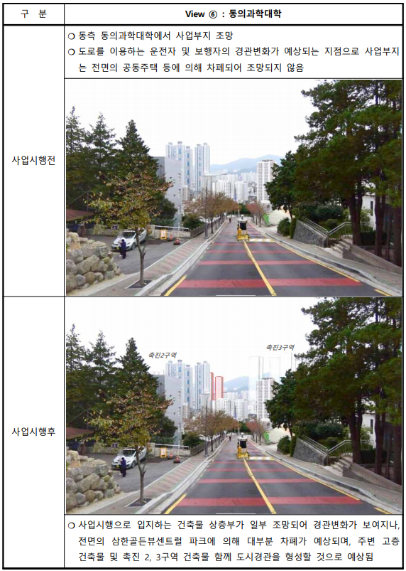 부산시민공원 재정비 촉진1구역 환경영향평가와 조망분석 준비feat 촉진1구역의 모든 것 네이버 블로그