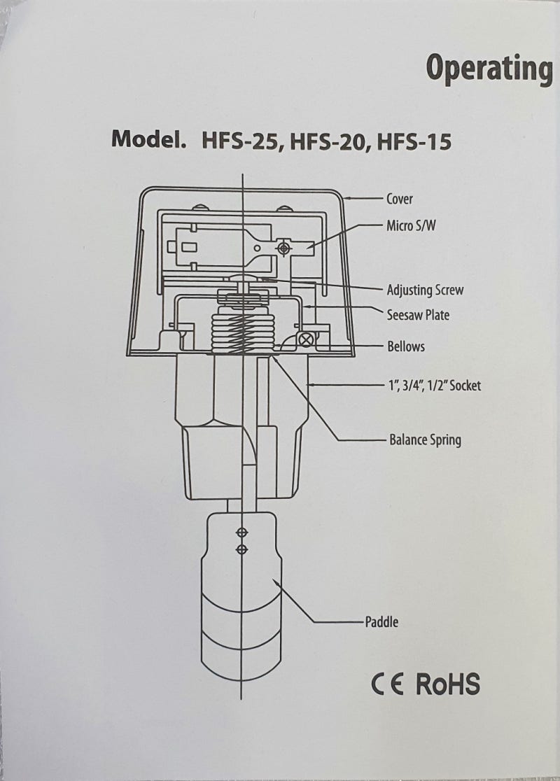 효신전기 HFS-25 플로우스위치 WATER FLOW SWITCH : 네이버 블로그