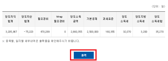 미래에셋증권 해외주식 양도소득세 홈택스 신고방법 국외자산국가코드 네이버 블로그