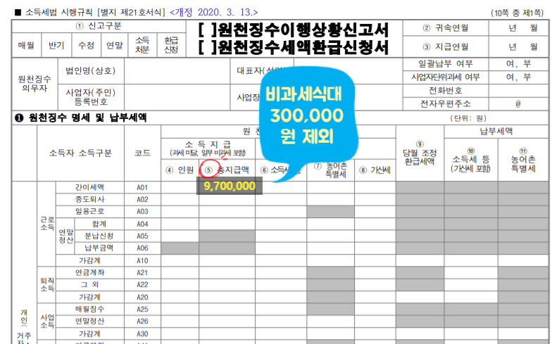 원천세 제출비과세 미제출비과세 구분 및 원천징수이행상황신고와 지급명세서 작성요령 네이버 블로그