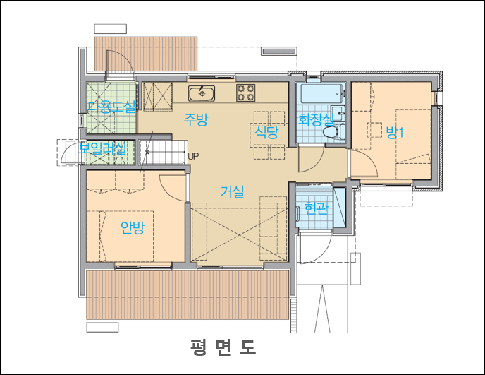 캐드 도면 그리기 방법과 건축설계 도면 보는 법 알아보기 네이버 블로그