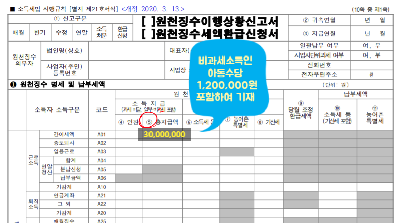 원천세 제출비과세 미제출비과세 구분 및 원천징수이행상황신고와 지급명세서 작성요령 네이버 블로그